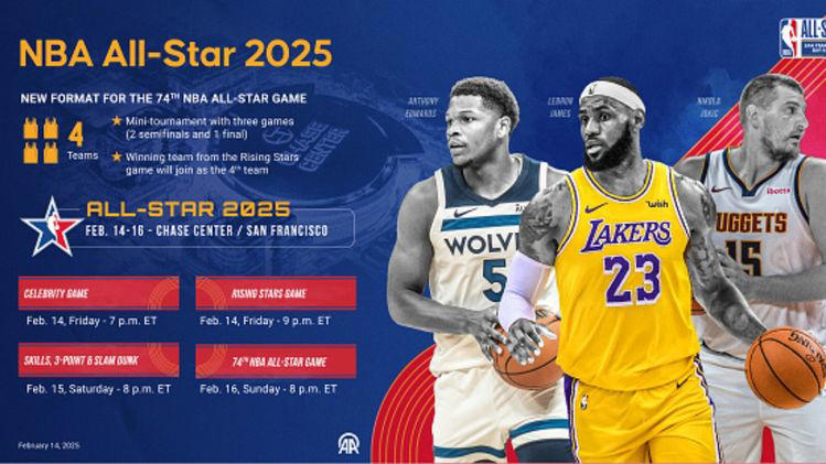 Team Shaq vs. Team Chuck vs. Team Kenny: Full Lineups for the 2025 NBA ... Team Shaq vs. Team Chuck vs. Team Kenny: Full Lineups for the 2025 NBA ...