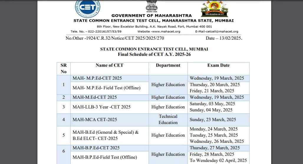 MAH CET 2025: Schedule for MHT CET, LLB, BCA, MBA, B.Ed, MCA and more ...