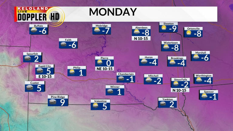 Storm Center PM Update: Frigid Weather Through Next Week