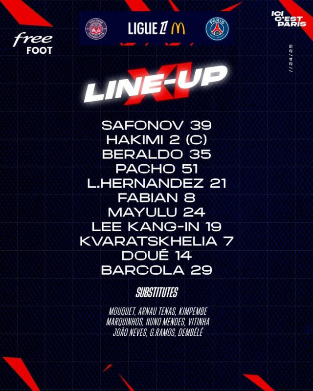 ‘초대박’ 이강인 환상 코너킥→파초 헤더→루이스 결승골! PSG, 툴루즈 원정서 1-0 진땀승…22G 무패 행진 [리그앙]