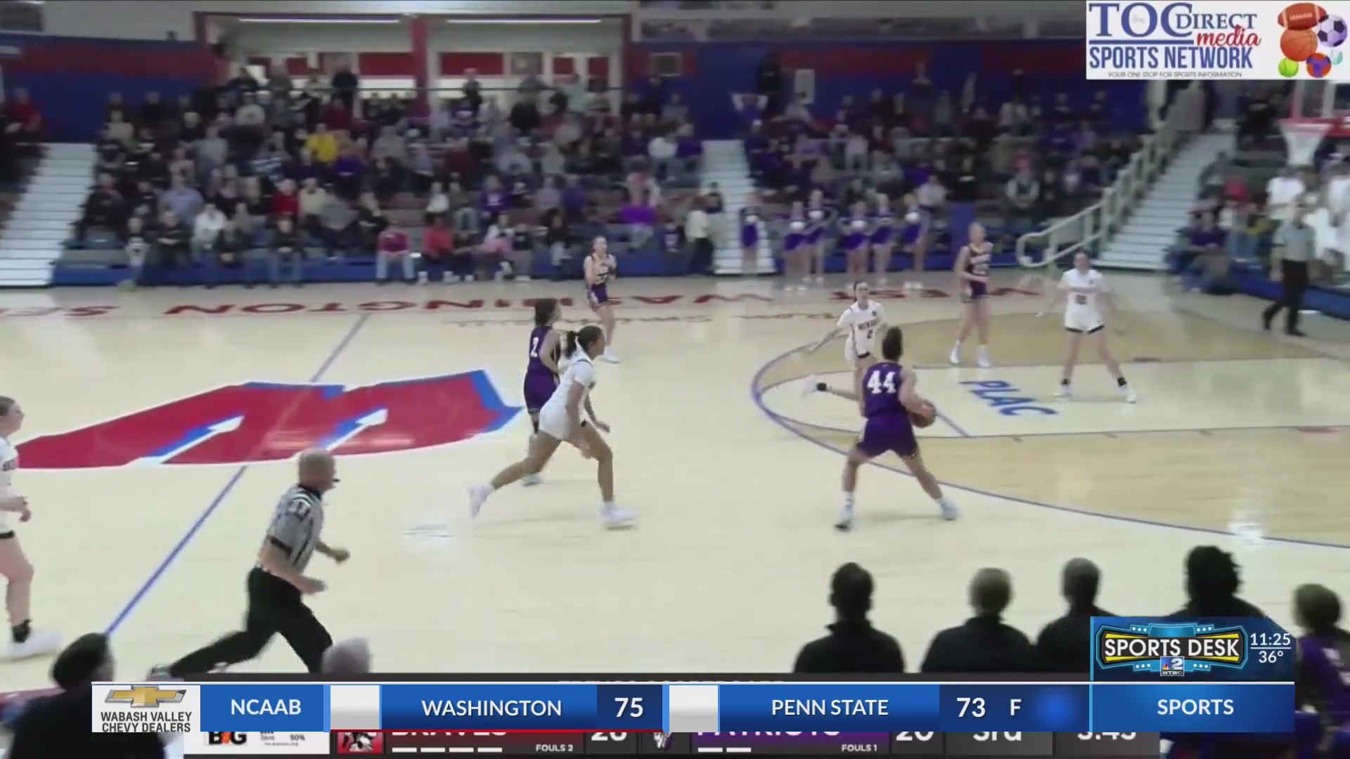 Vincennes Rivet vs. Borden