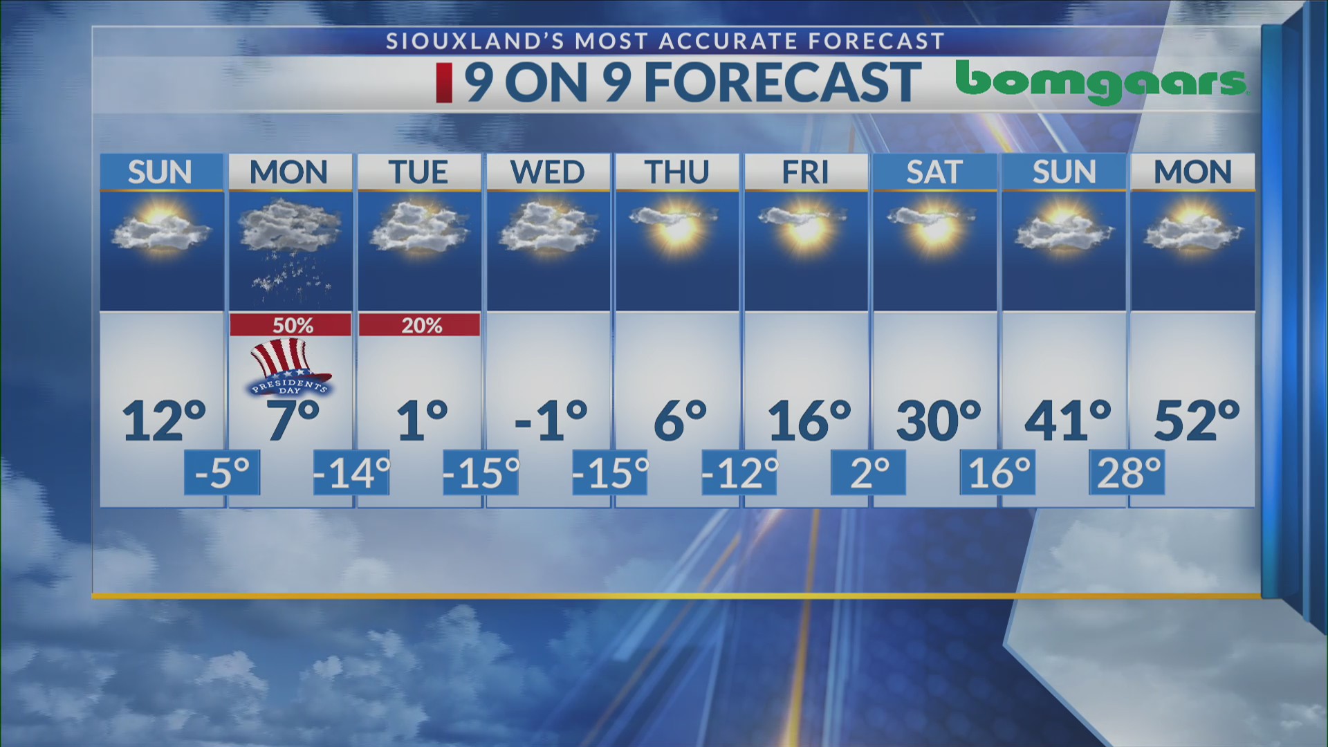 KCAU9 Weather at 10pm, Saturday, 2/15/25