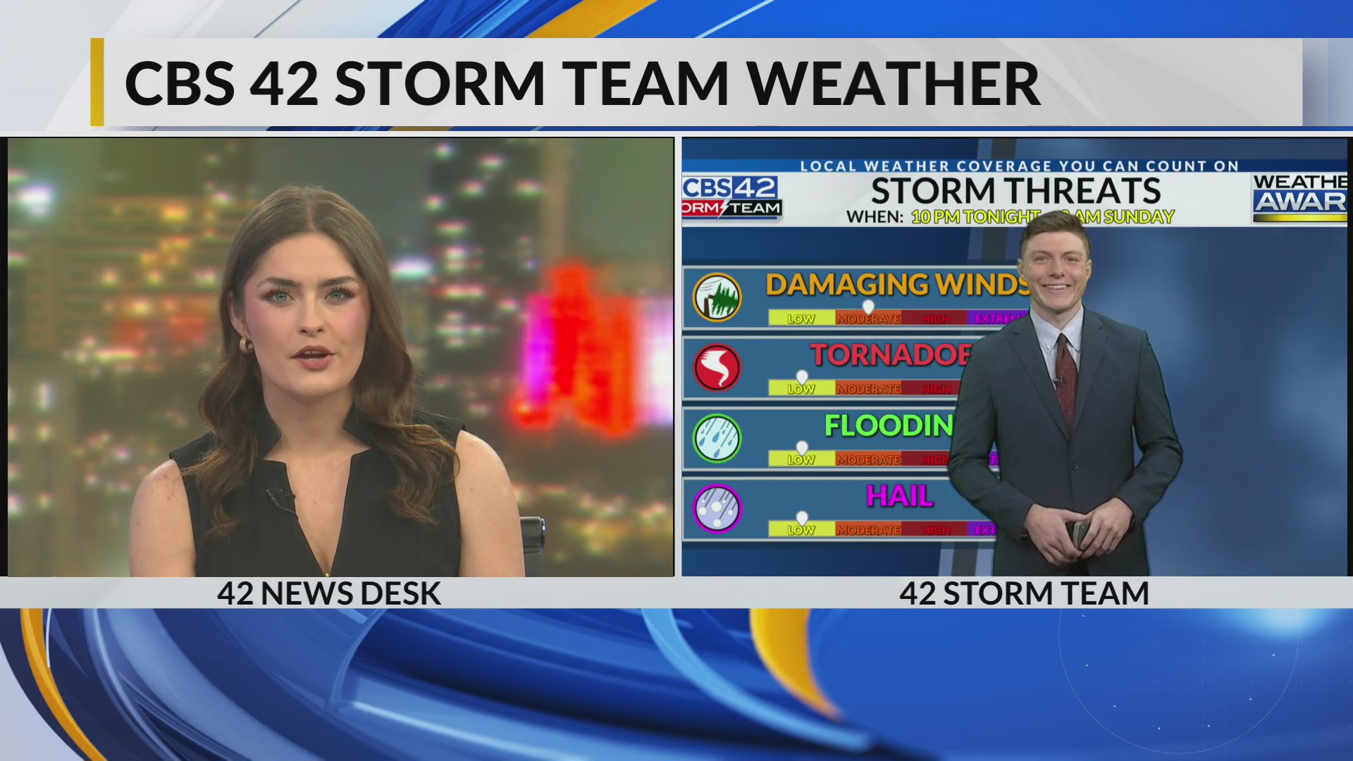 Weather Aware Tonight for Damaging Winds and Tornadoes - CBS42 News @ 6pm