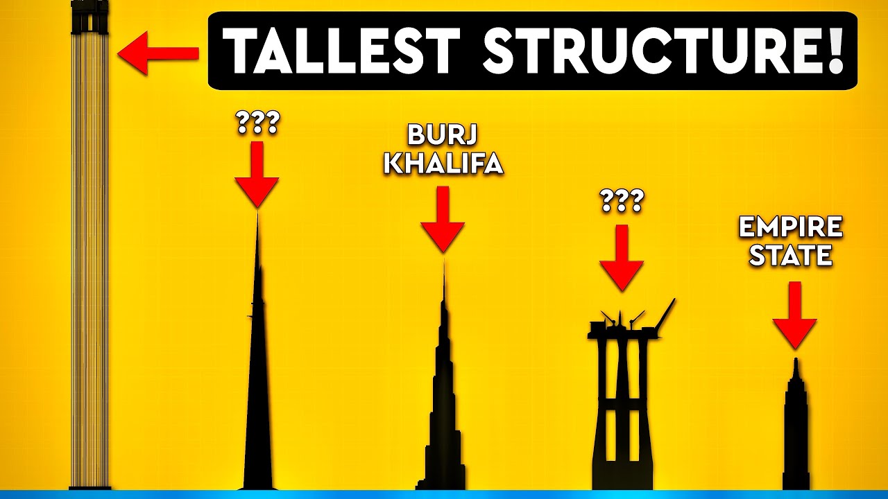 The Tallest Man-Made Structures In Human History Ranked