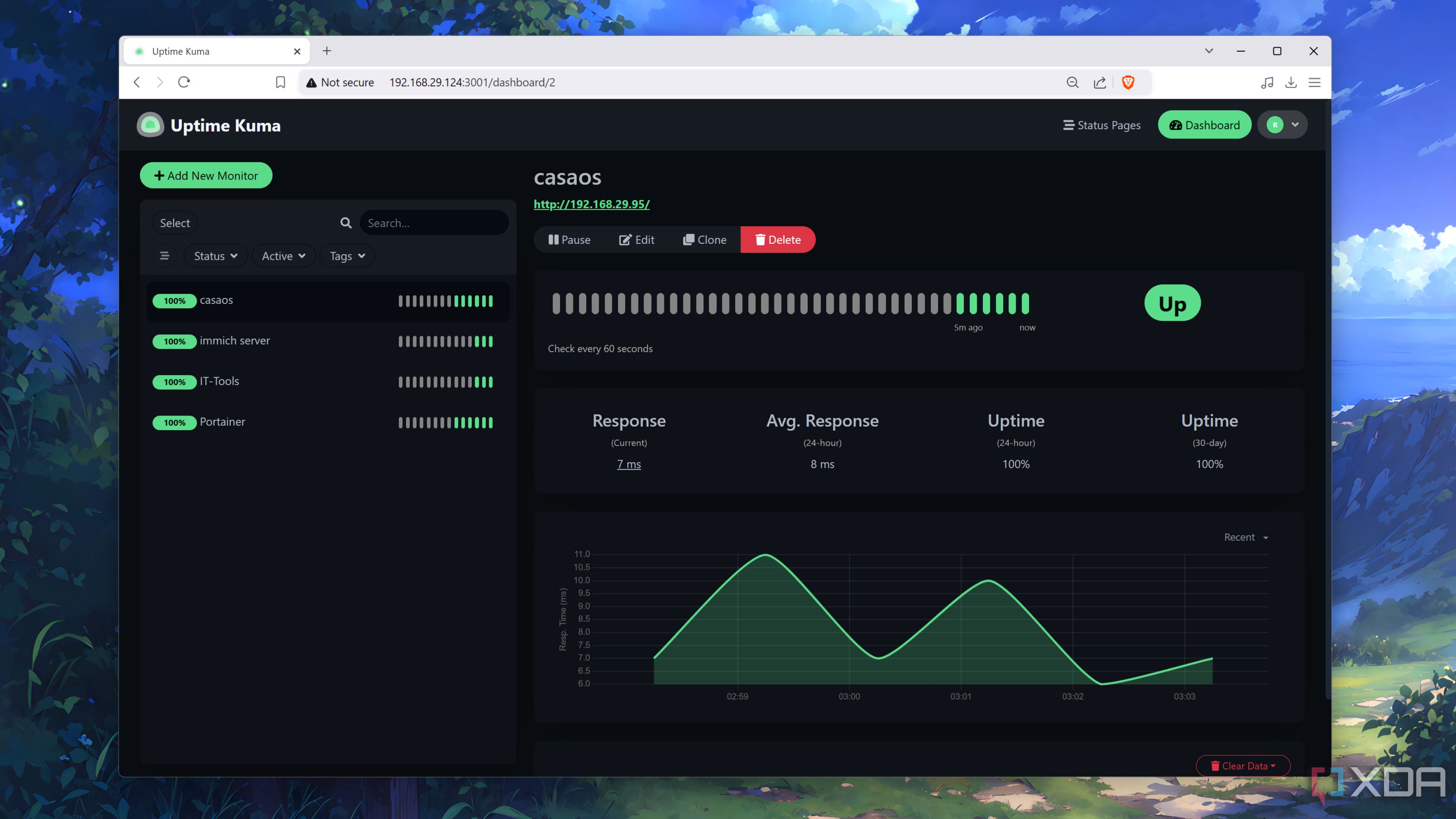 I Self Host Uptime Kuma On My Raspberry Pi To Monitor My Home Lab Heres How