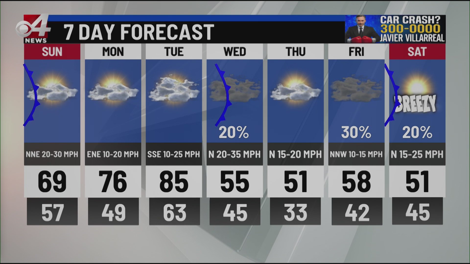 CBS NEWS 6PM SATURDAYS Weather 2/15/2025