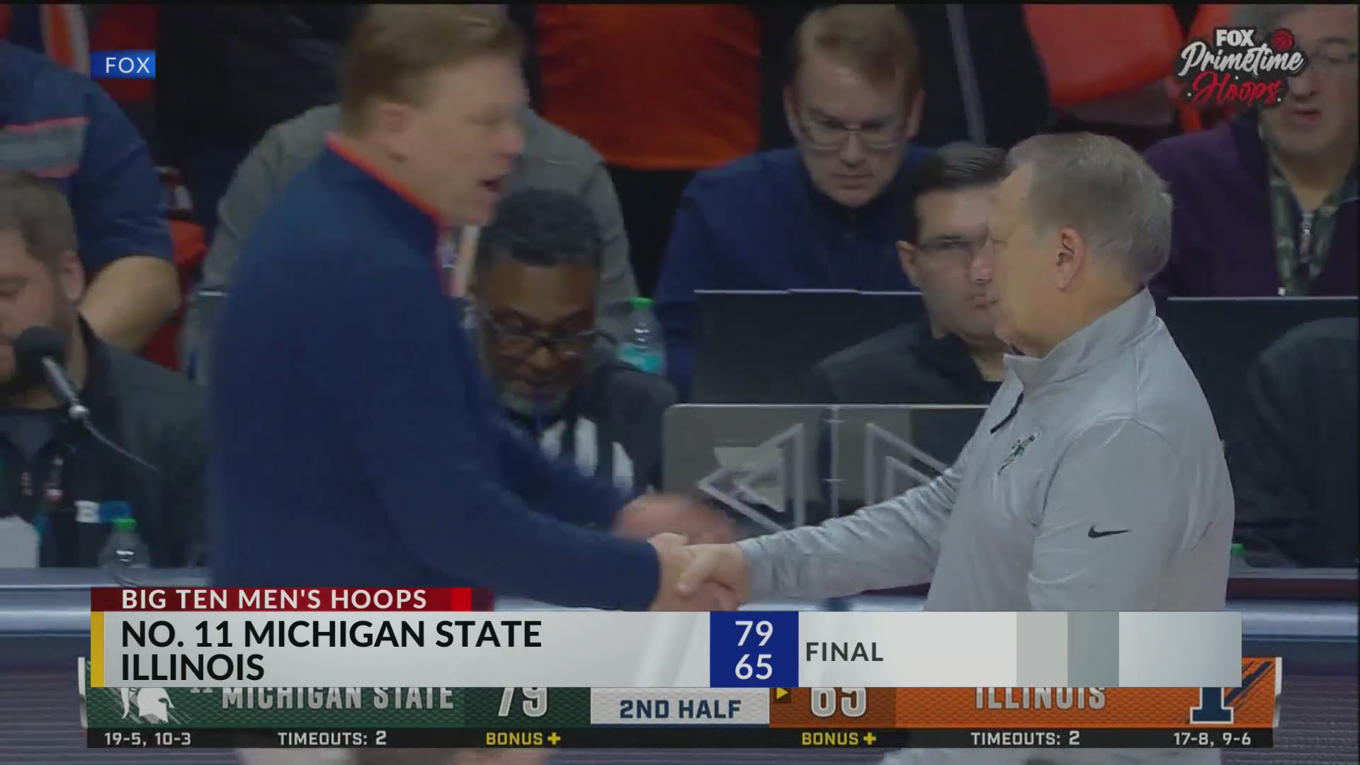 Tom Izzo becomes Big Ten's all-time wins leader with MSU's victory at ...