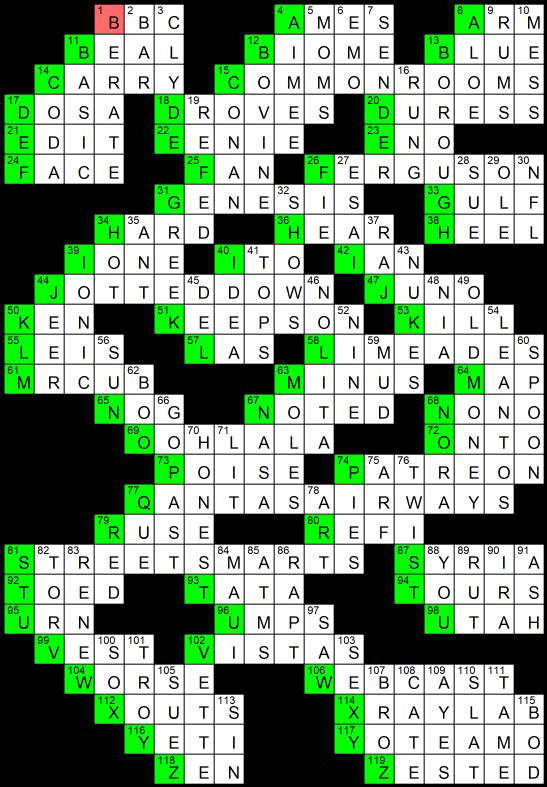 Solution to Evan Birnholz’s Feb. 16 crossword, ‘Letters of Introduction’