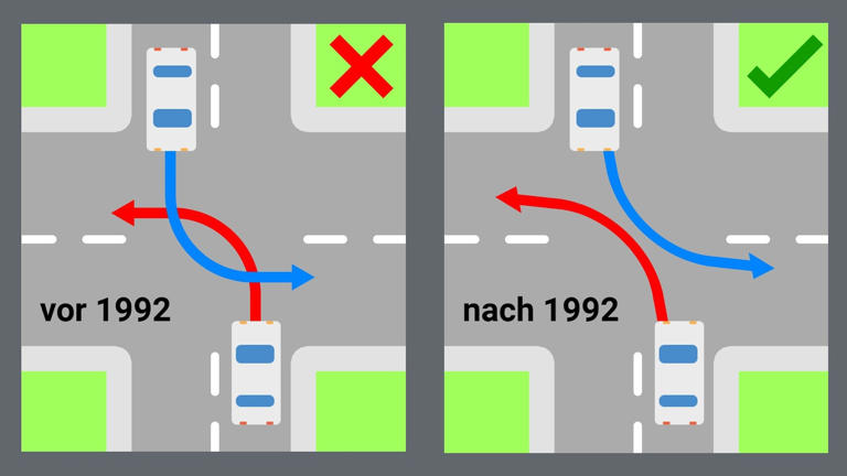Richtig links abbiegen: Warum Ü50-Autofahrer es oft falsch machen