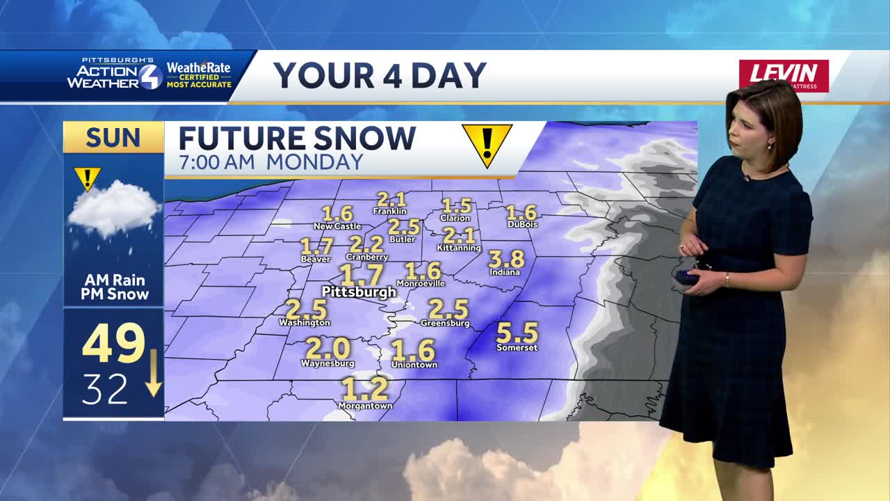 Impact Day: Rain transitions back to snow
