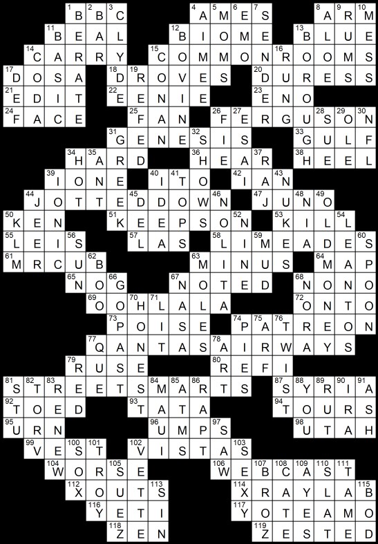 Solution to Evan Birnholz’s Feb. 16 crossword, ‘Letters of Introduction’