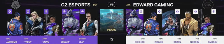 韧性十足！曼谷大师赛：EDG让一追二击败G2，两连胜挺进四强