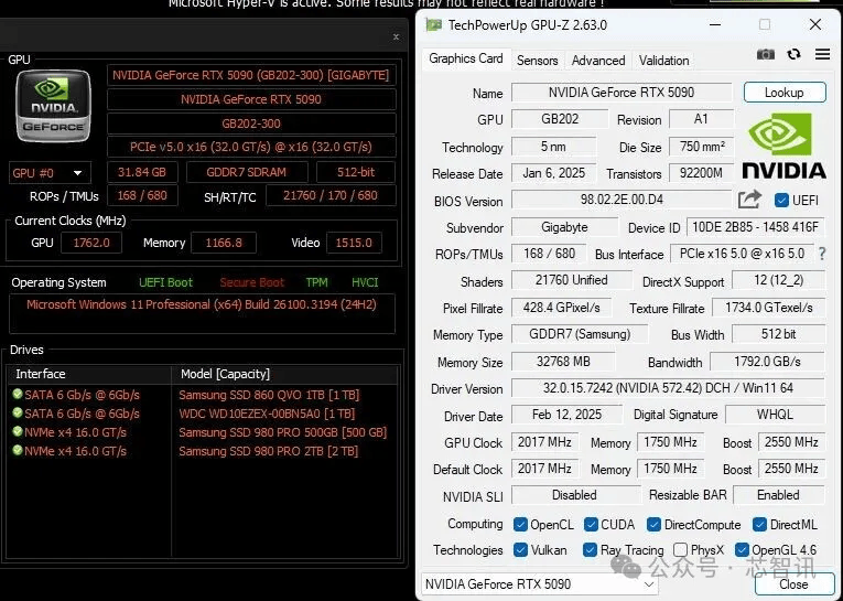 英伟达确认：0.5%的RTX 5090/5070Ti GPU存在缺少ROP问题