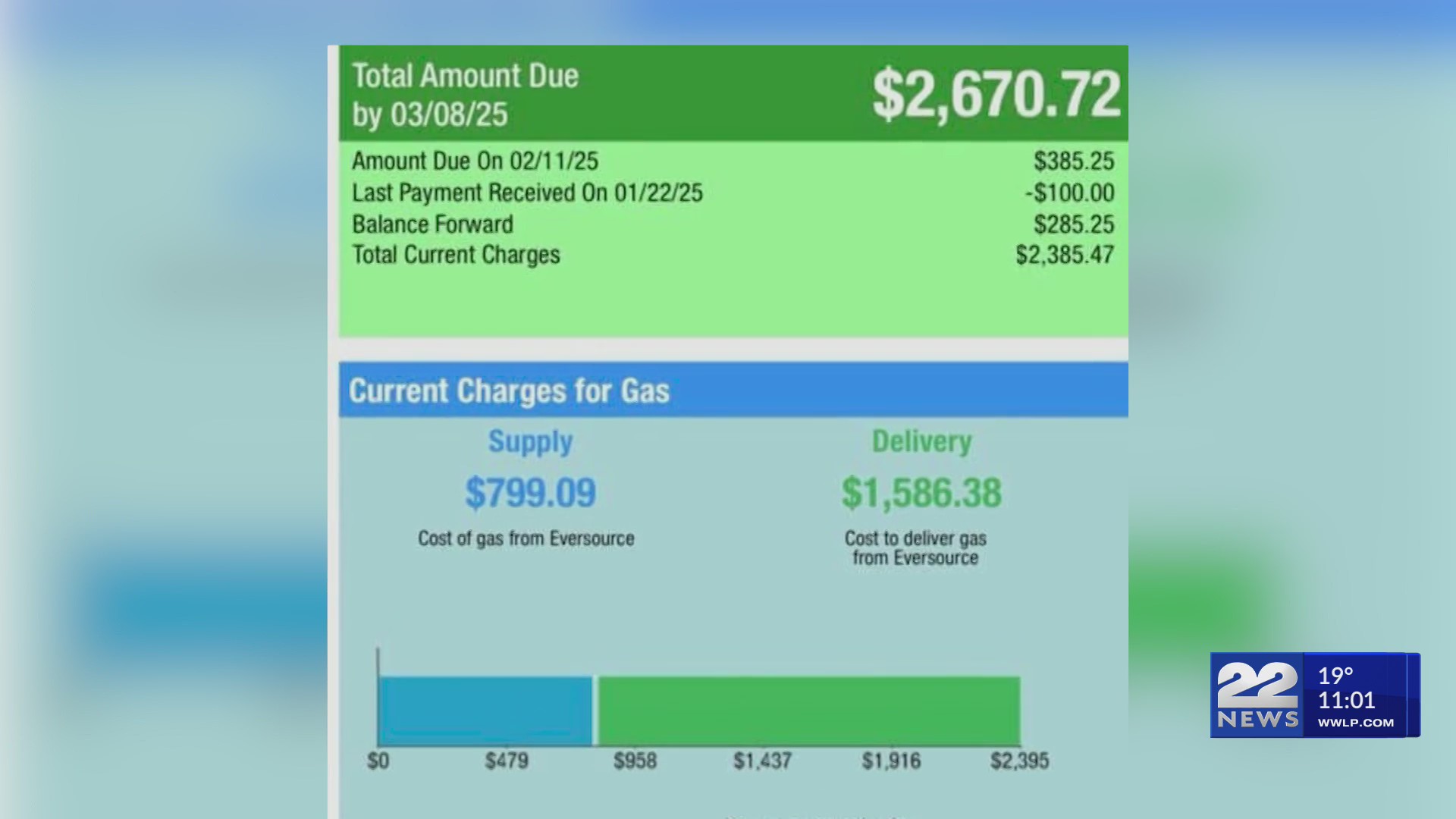 DPU to require gas providers reduce rates come March