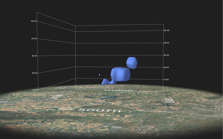 Is that a meteor or a flock of birds? Things you can catch on radar.