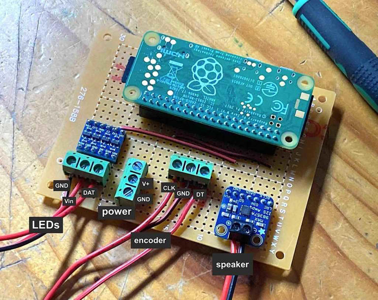 13 Common Raspberry Pi Mistakes And How To Avoid Them