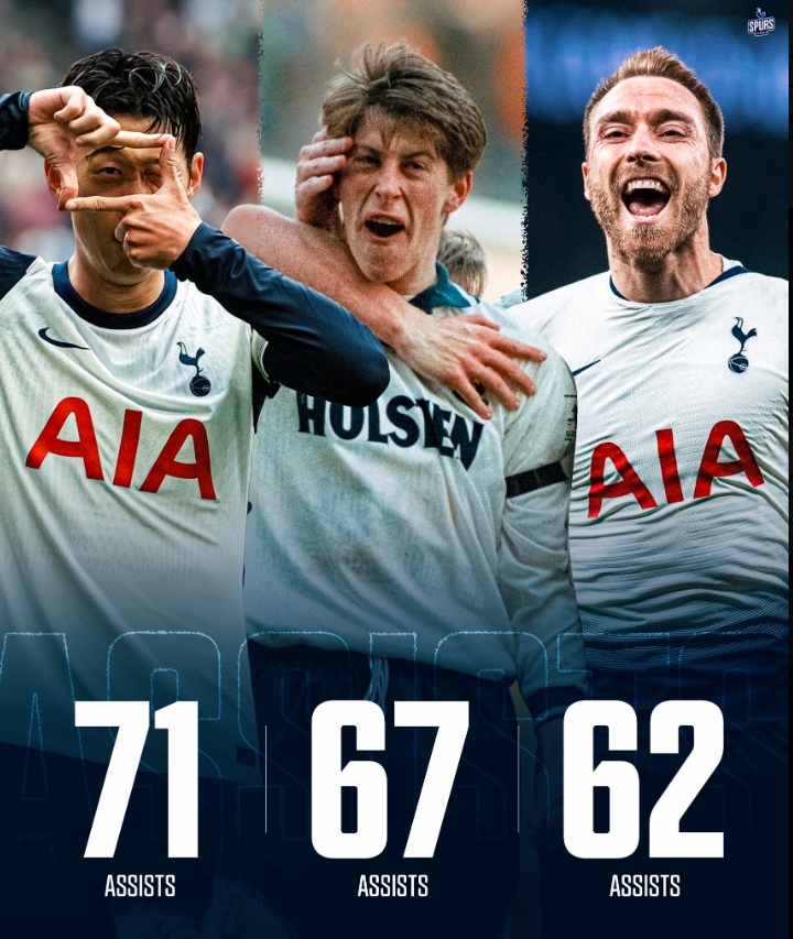 "손흥민, 막을 수가 없었다" 입스위치전 폭풍 '2도움'→포스텍 극찬…역대 11번째 EPL '70골-70도움 클럽' 가입 '쾌거'