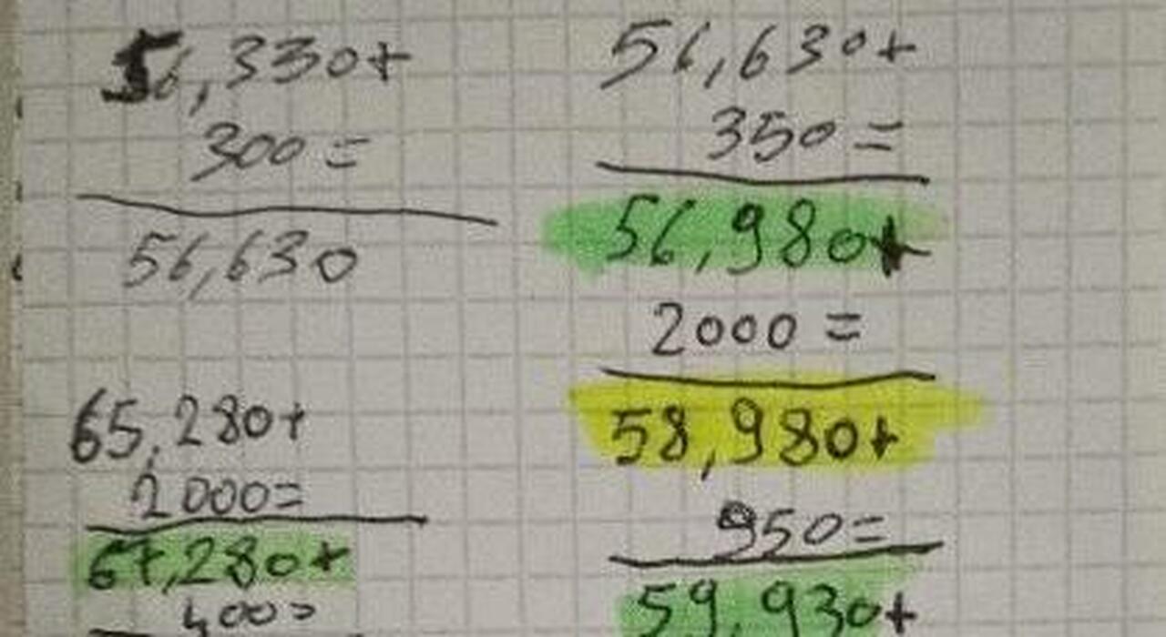 Traffico di droga formato famiglia: subito a processo il clan Fontana ...