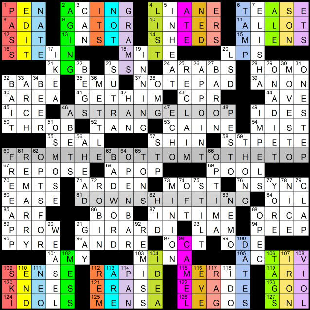 Solution to Evan Birnholz’s Feb. 23 crossword, ‘Backup Plan’