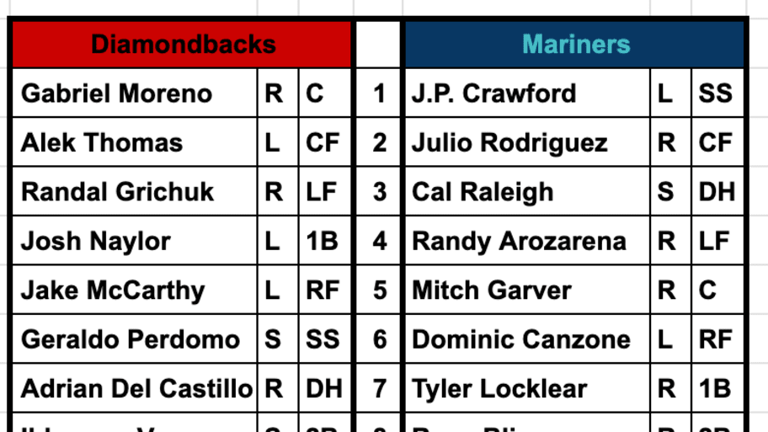 Diamondbacks Look to Earn First Cactus League Win vs Mariners