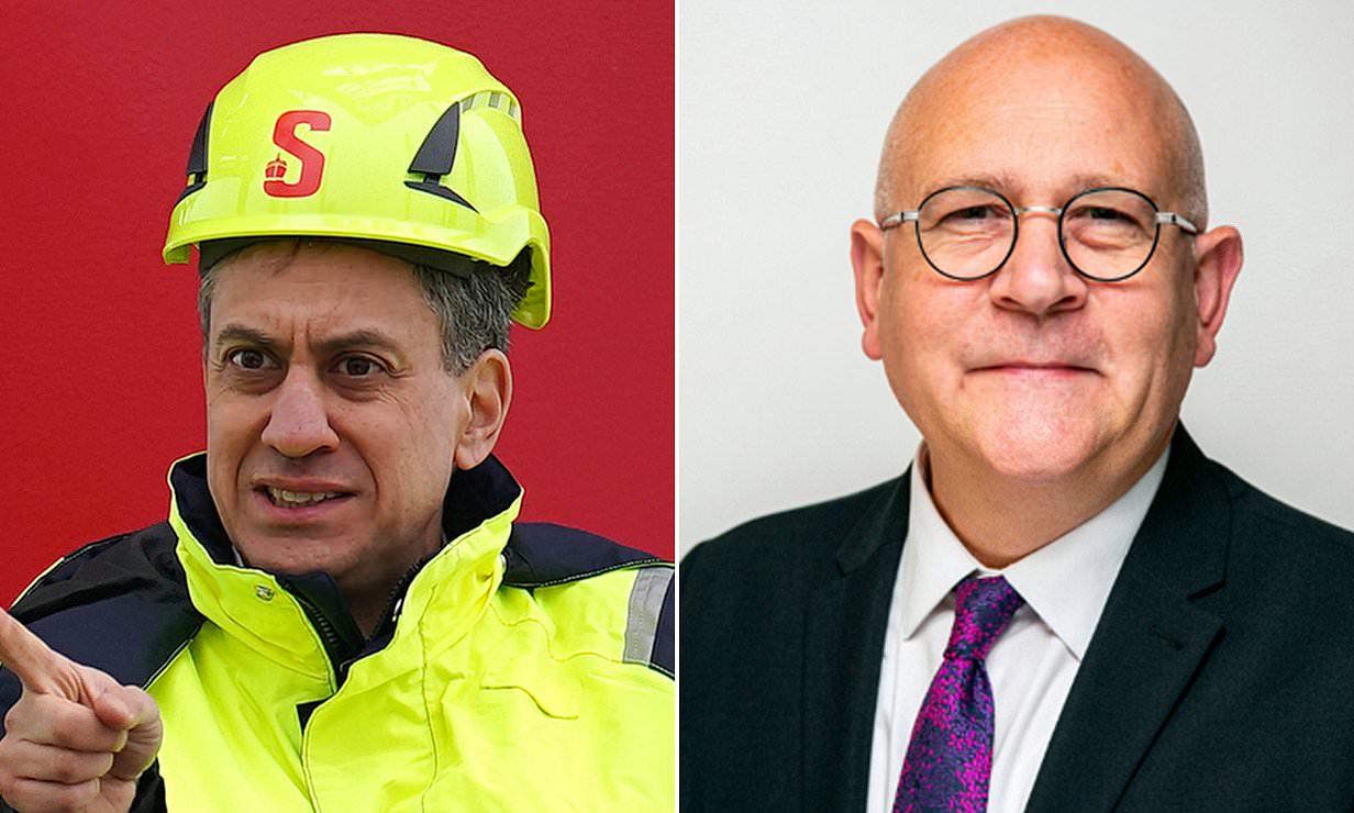 One in six energy bosses think the world can achieve Net Zero by 2050