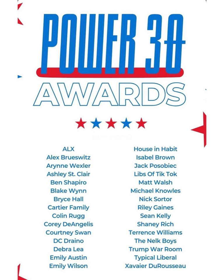 Meet the new generation of conservative eco-warriors