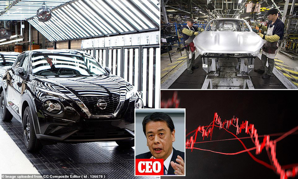 Moody's cuts Nissan rating to junk status Moody's cuts Nissan rating to junk status
