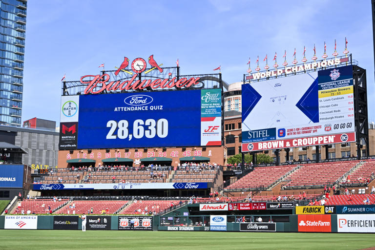 Cardinals facing Opening Day reality they haven't seen in decades