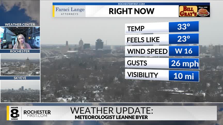 Rochester's Sunday Afternoon Online Weather Update