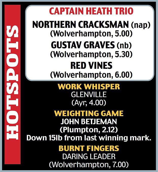 Robin Goodfellow's racing tips: Best bets for Monday, February 24