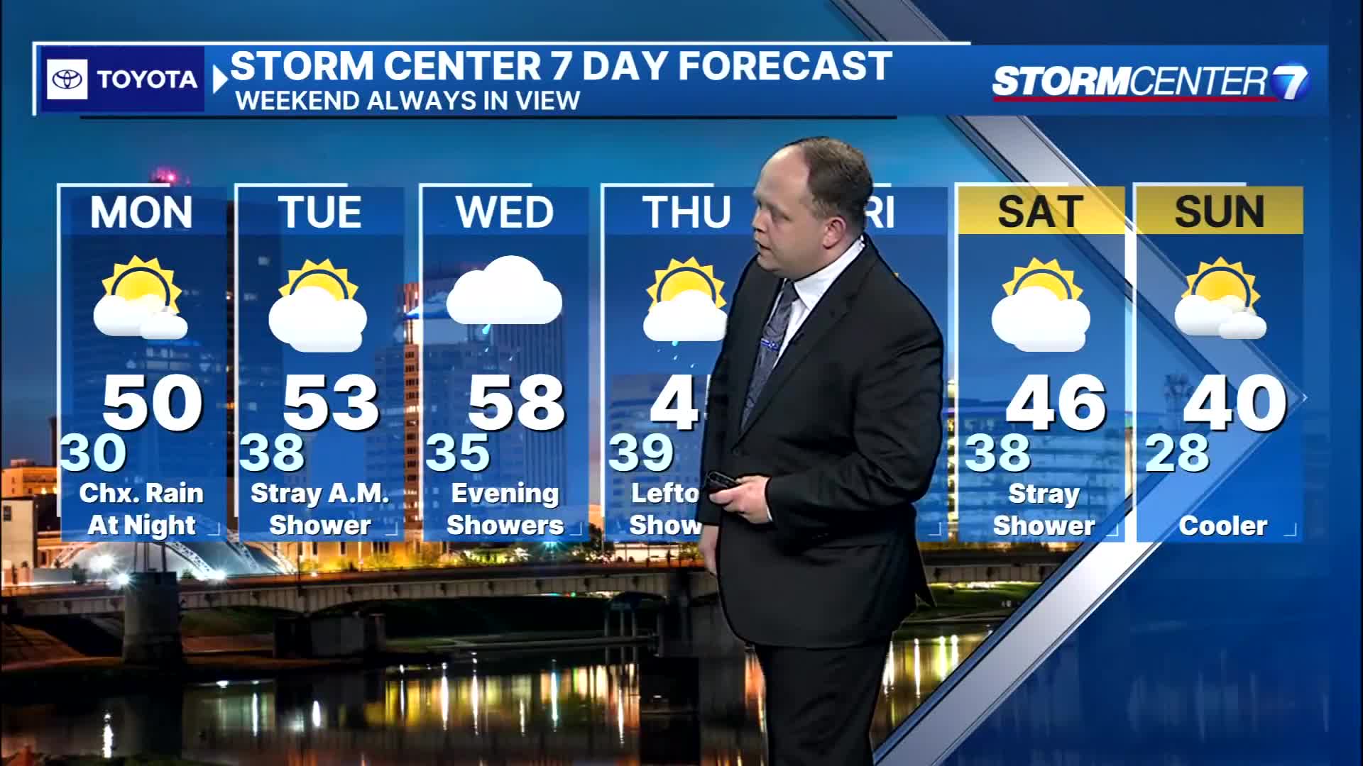 Sunday 7-Day: February 23, 2025