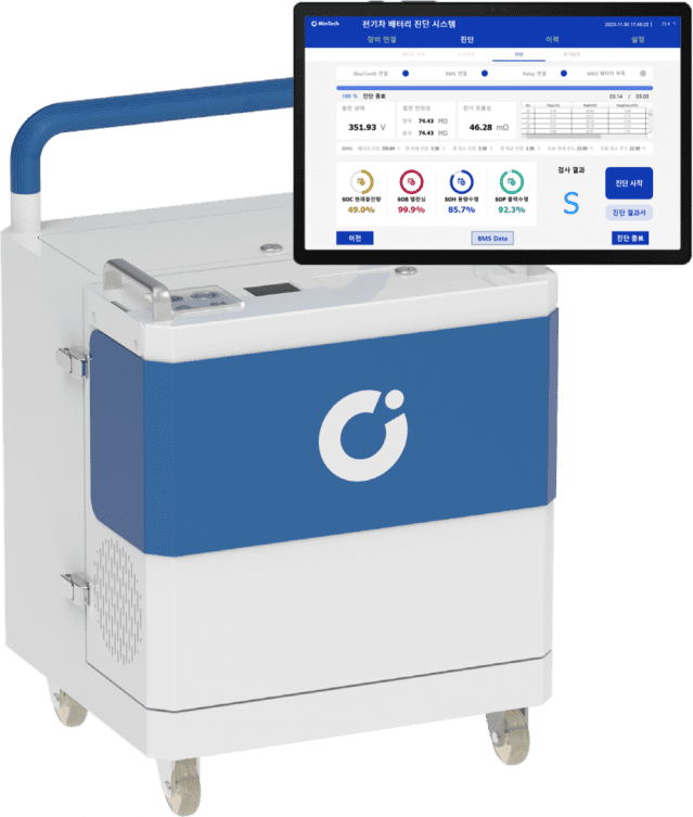 민테크 전기차 배터리 신속진단시스템 인터배터리 어워즈 수상