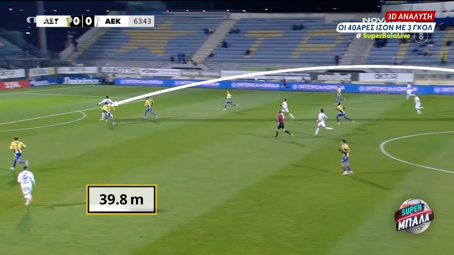 ΑΕΚ: Οι ''40αρες'' μπαλιές που έκριναν το ματς με τον Astera Aktor