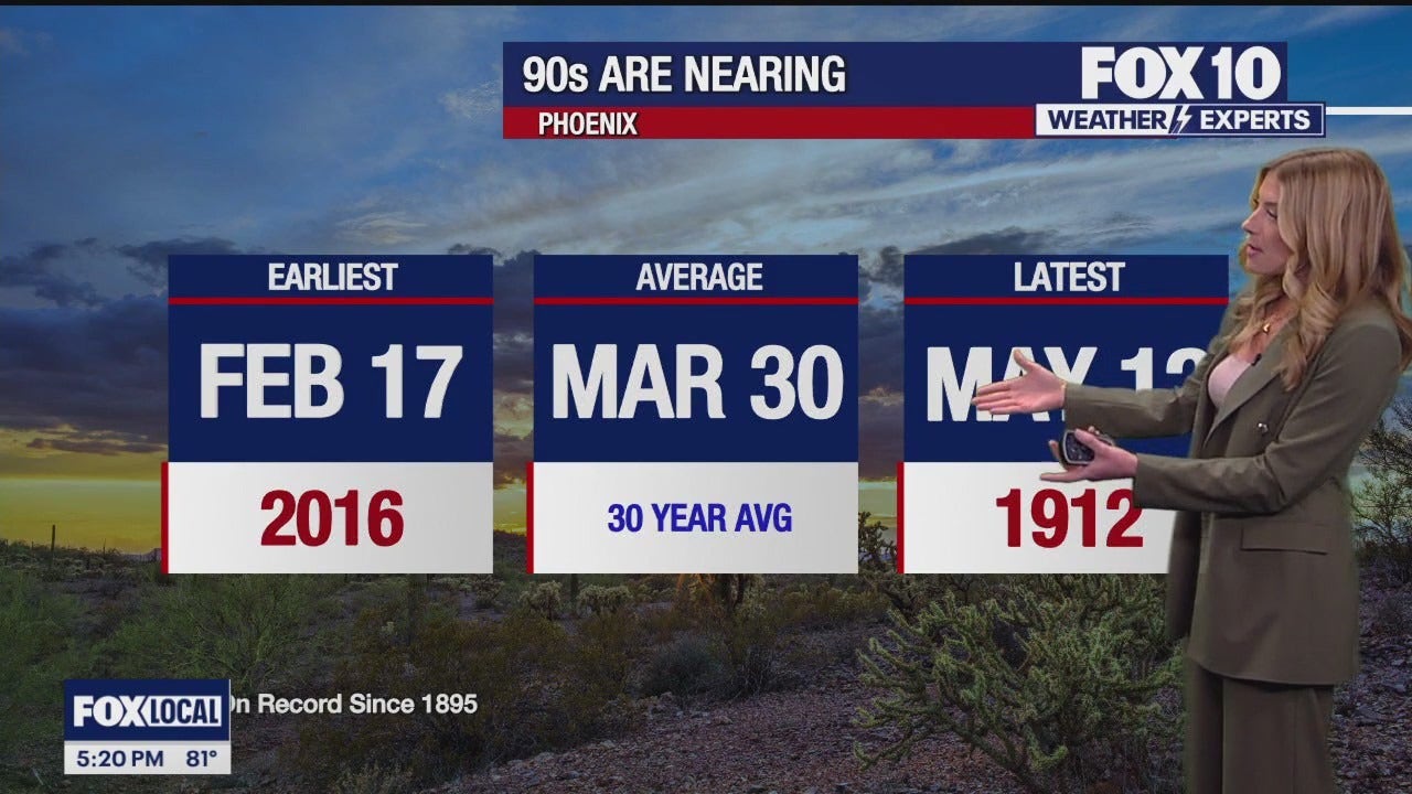 Arizona weather forecast: We may see the 90s this week