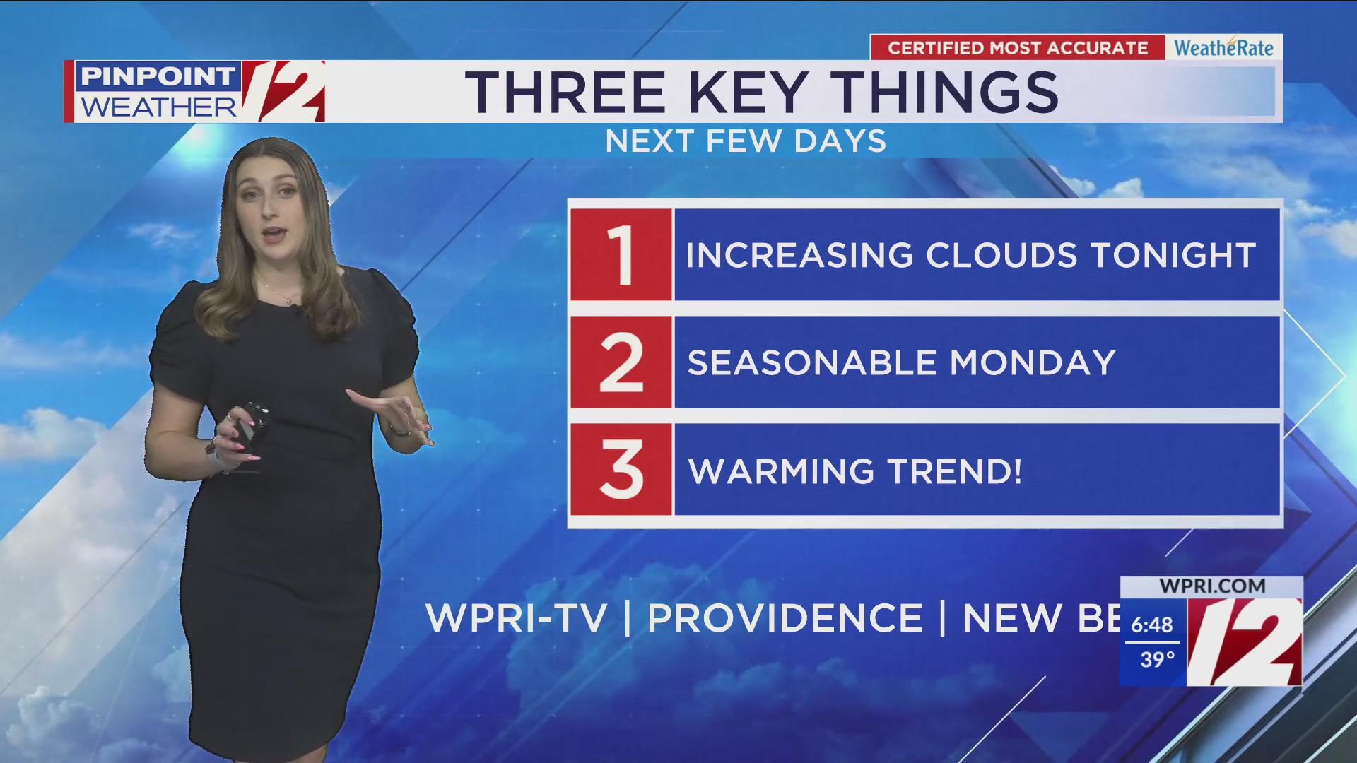 WPRI 12 Weather Forecast 2/23/25