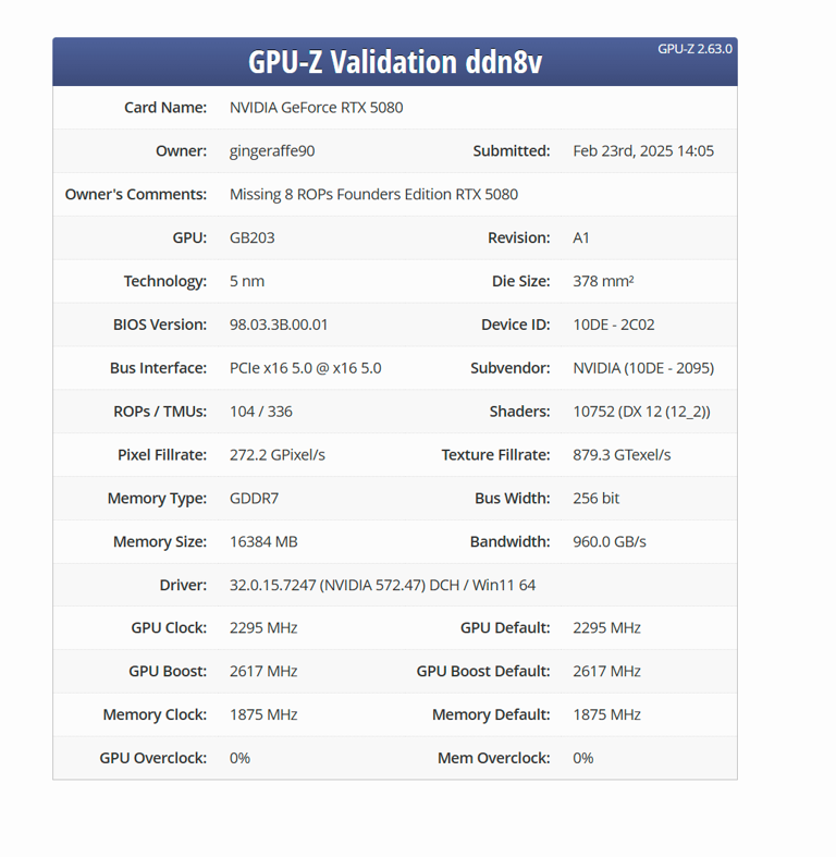 不只 RTX 5090(D)、5070 Ti：英伟达 5080 显卡爆出缺 ROPs 案例