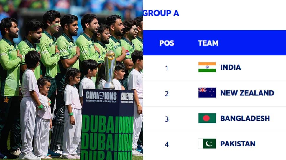 Champions Trophy 2025 Points Table: Here's How Pakistan Can Still ...