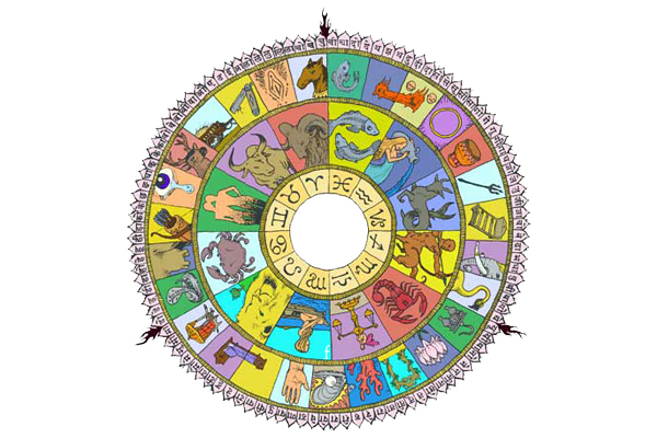 Vedic Astrology: A Guide to Ancient Cosmic Wisdom