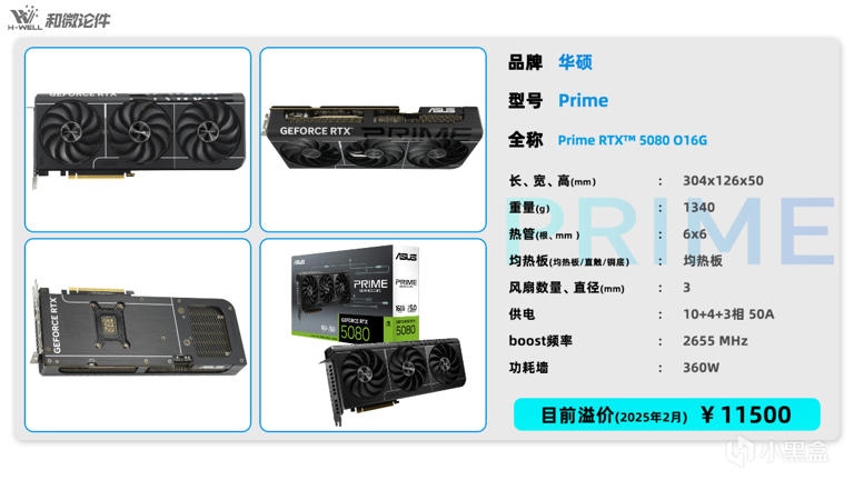 5080全品牌全型号用料、供电、价格，外观图鉴，天梯图。