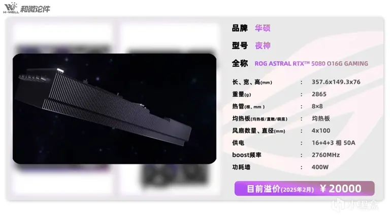 5080全品牌全型号用料、供电、价格，外观图鉴，天梯图。