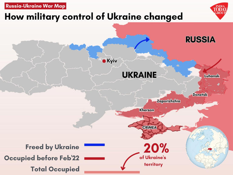 Russia-Ukraine war: A visual guide to understanding conflict on 3rd ...