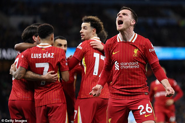 Arsenal fans fear they will have to give title rivals Liverpool a guard ...