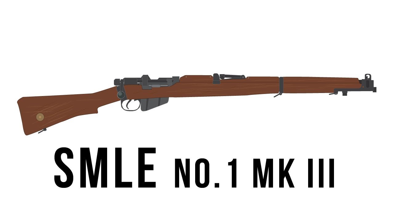 SMLE MKIII – Britain’s Legendary Service Rifle
