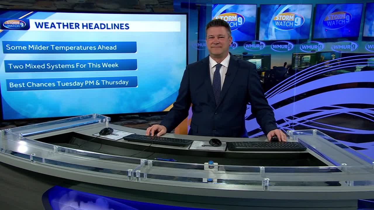 Video: Tracking two systems as temperatures trend upwards