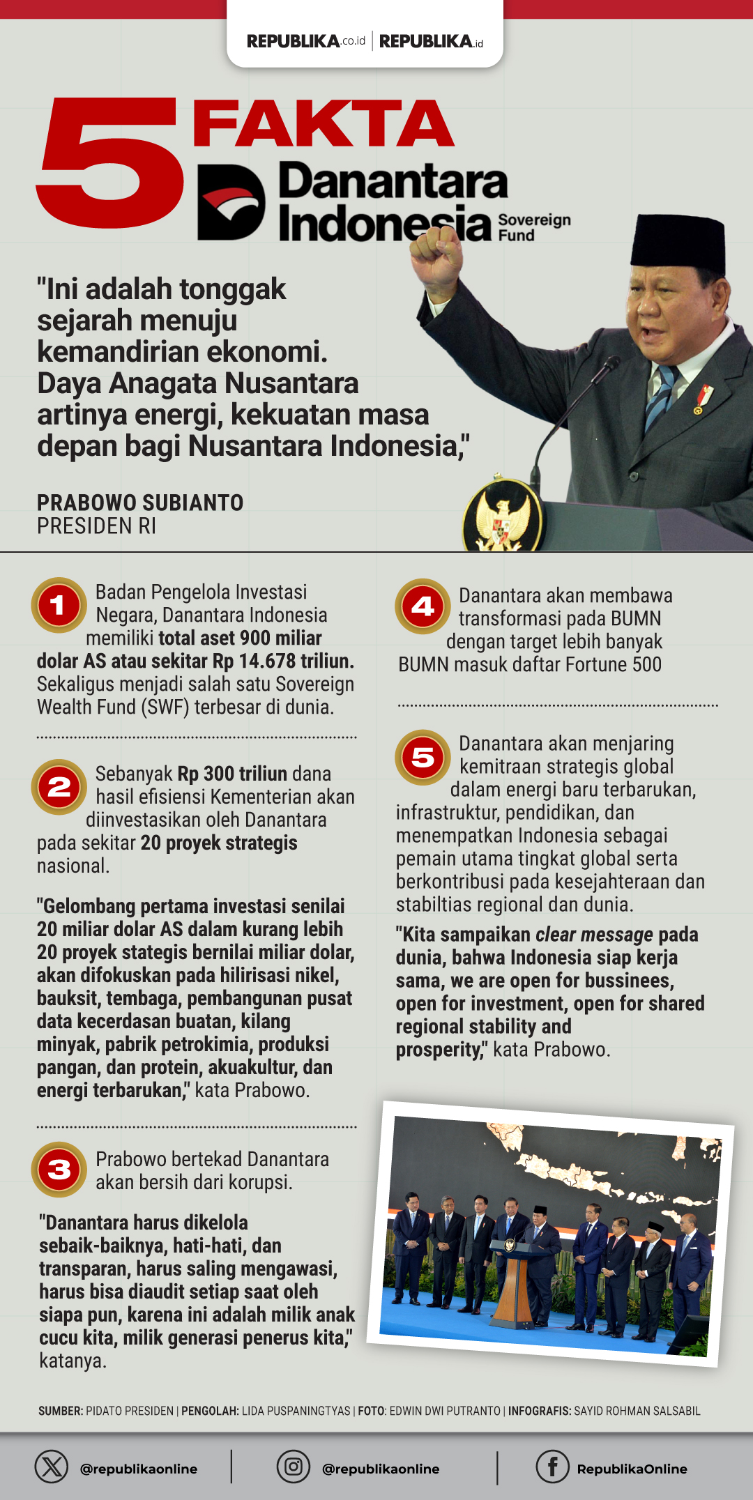 Karakter Danantara dinilai unik, negara lain ingin belajar