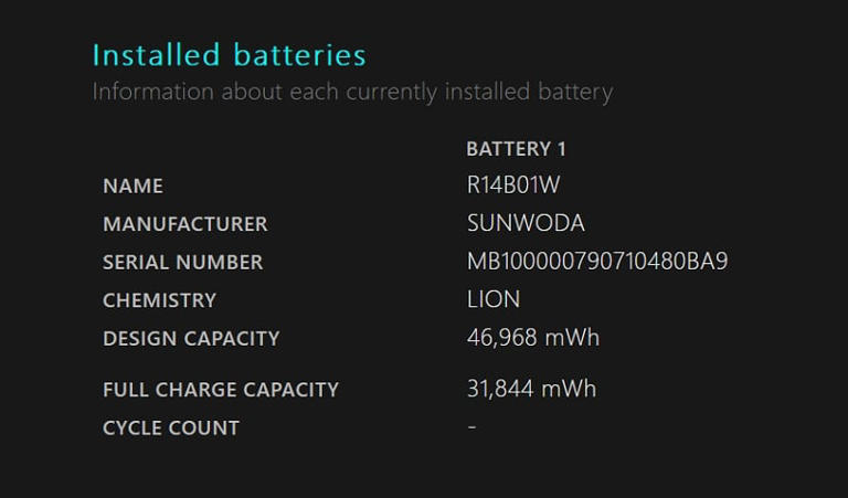 Windows Laptop Shuts Down Without Low Battery Notification [Fix]