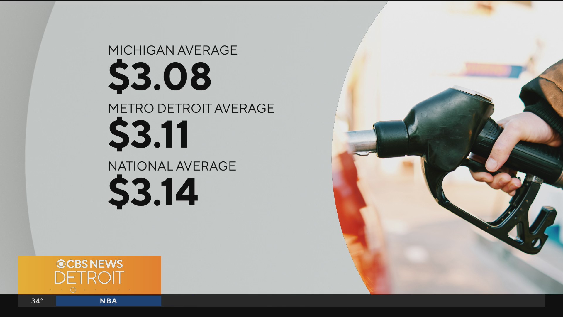 Michigan gas prices jump slightly since last week