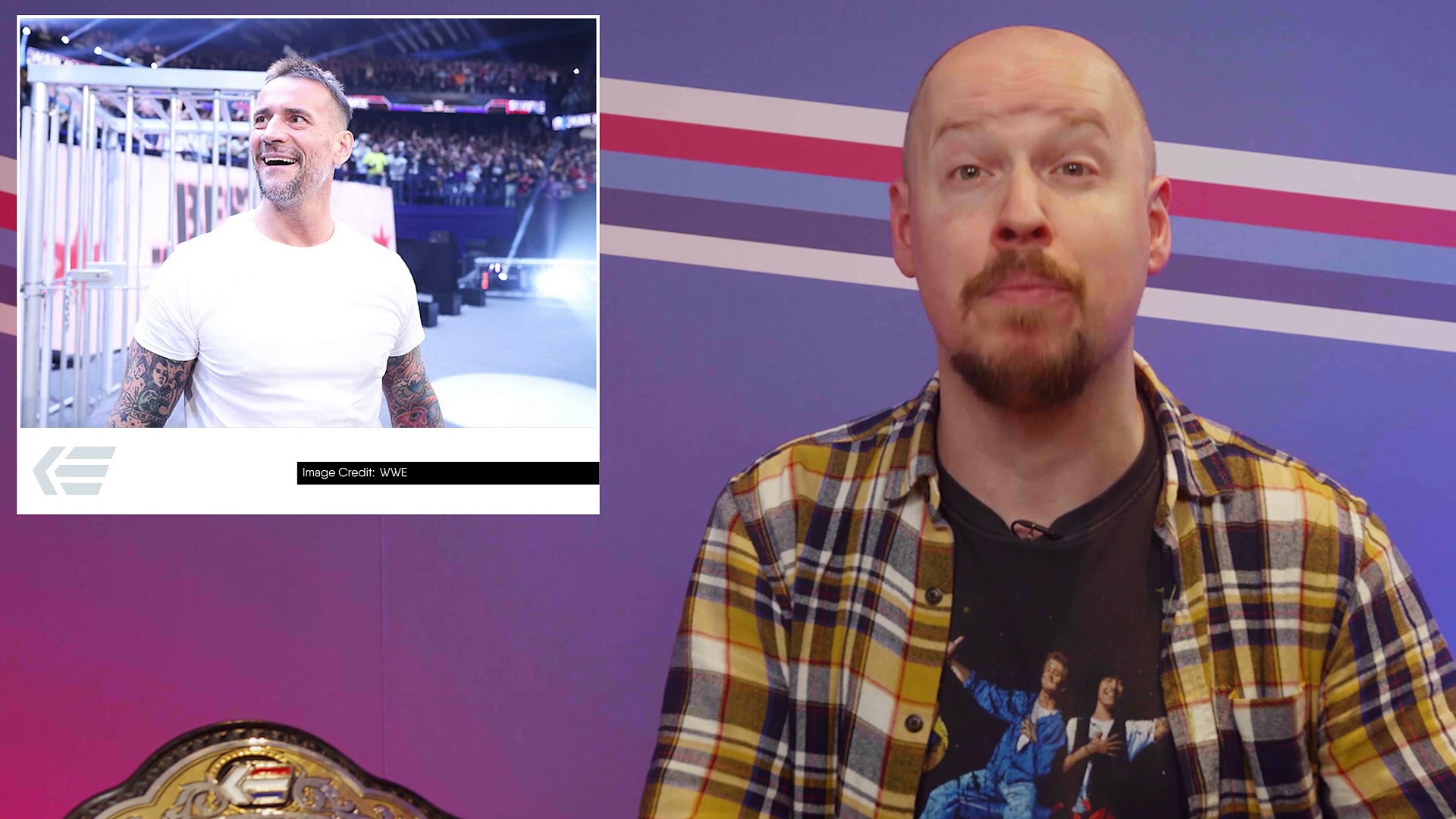 CM Punk & AEW Lawsuit! WWE SmackDown Chaos? Shock New WWE Star ...