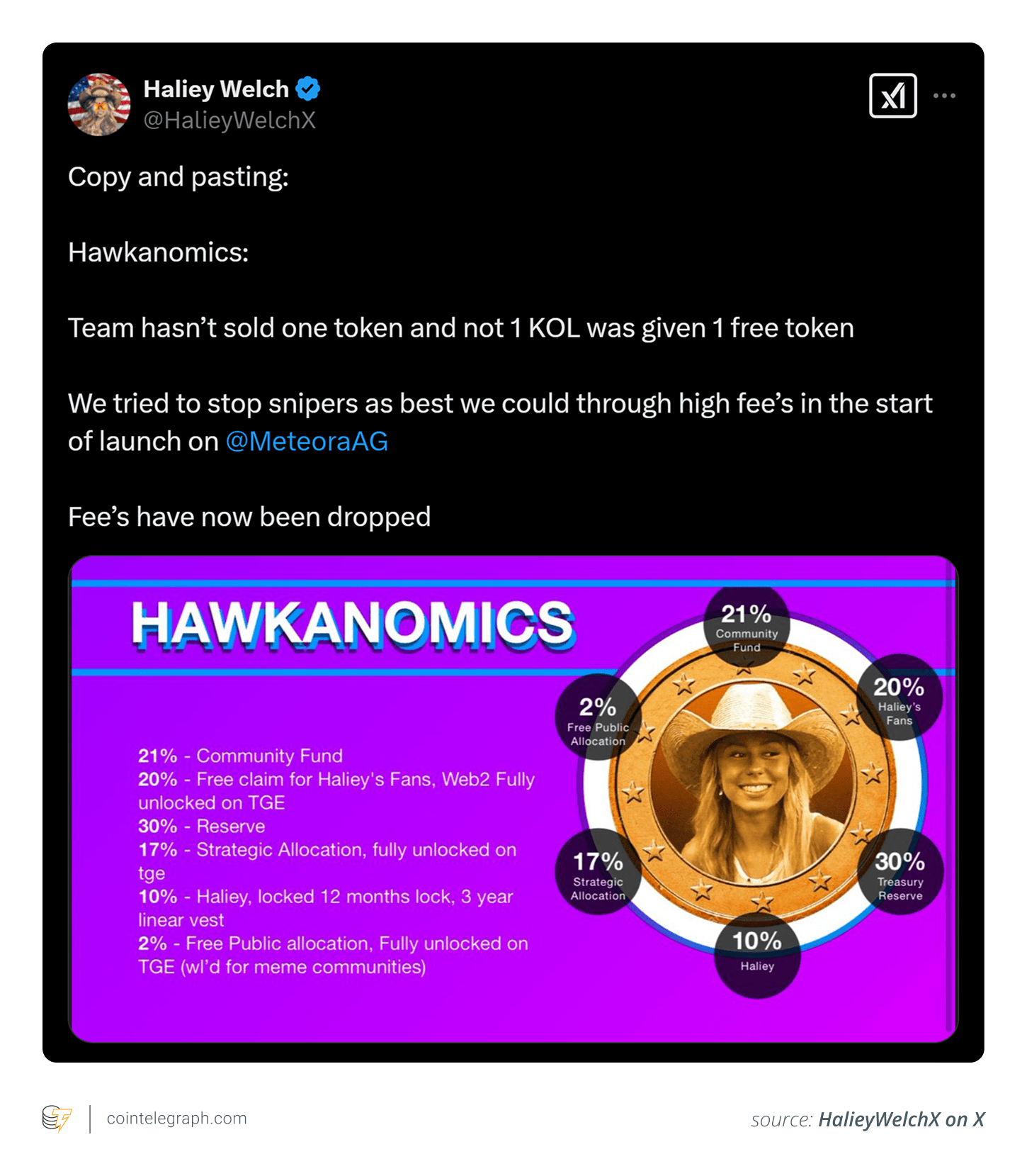 The rise and fall of Hawk Tuah: A case study in crypto scams