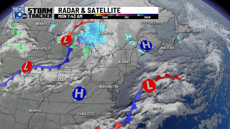 2/24/2025: Milder, just a bit breezy